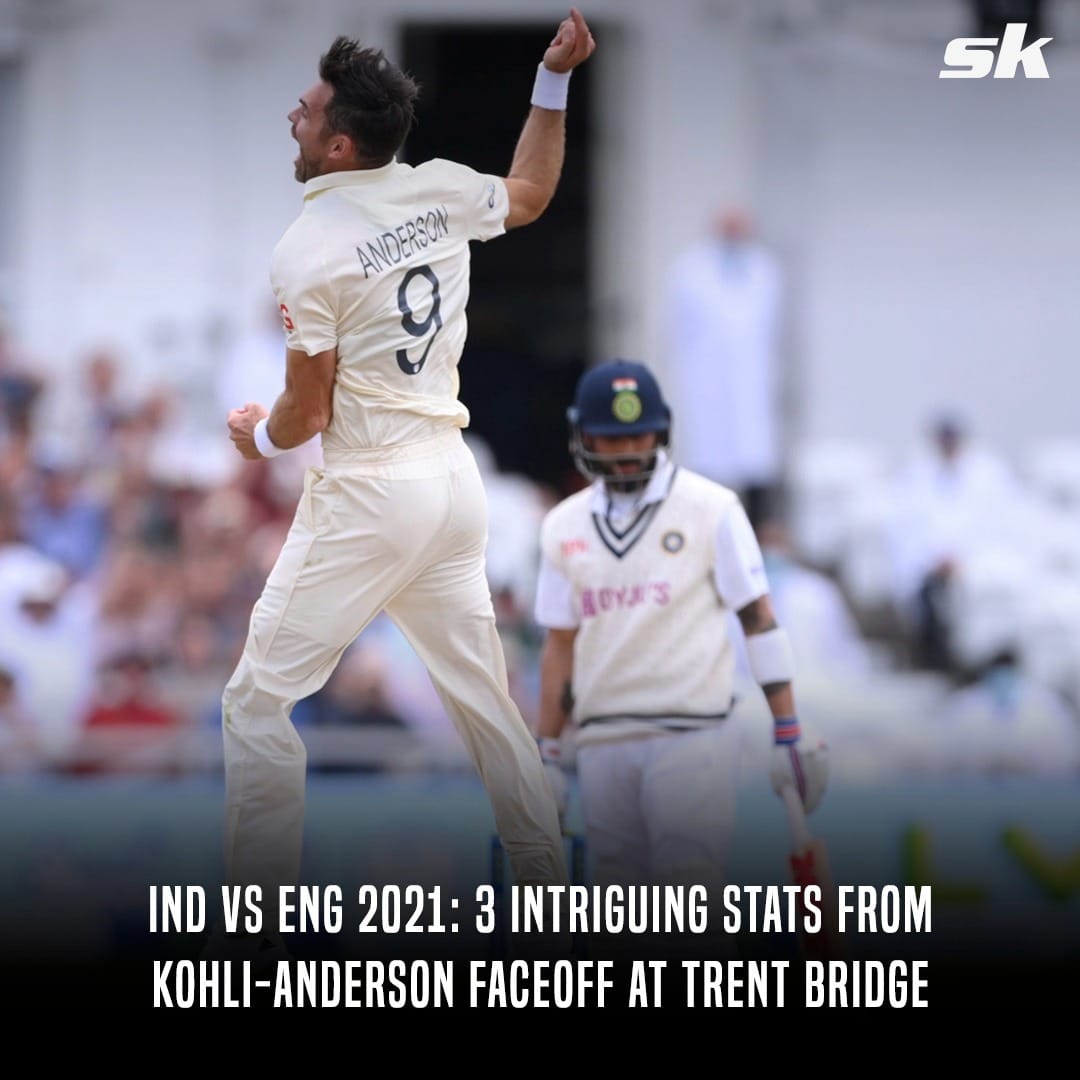 IND vs ENG 2021: 3 intriguing stats from Kohli-Anderson faceoff at ...